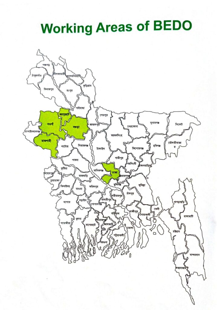 Working Area – BEDO