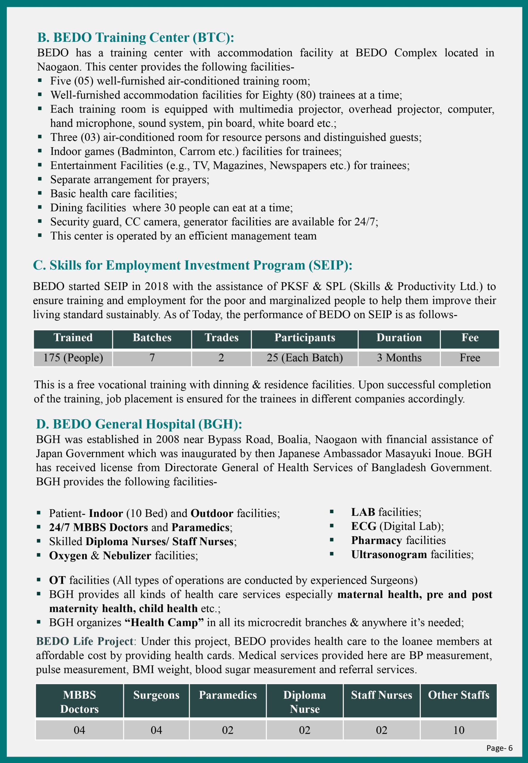 Profile of BEDO – BEDO