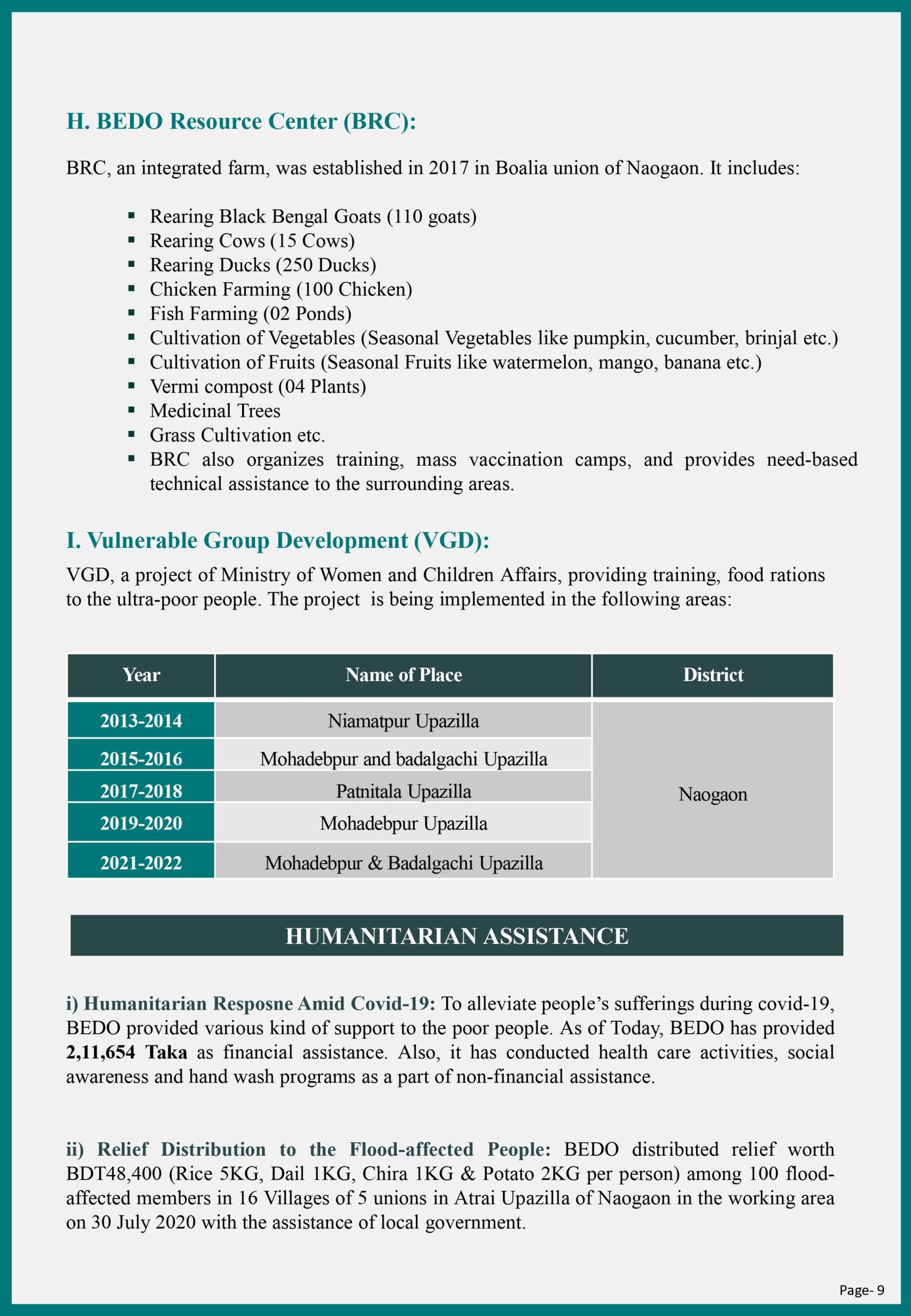 Profile of BEDO – BEDO